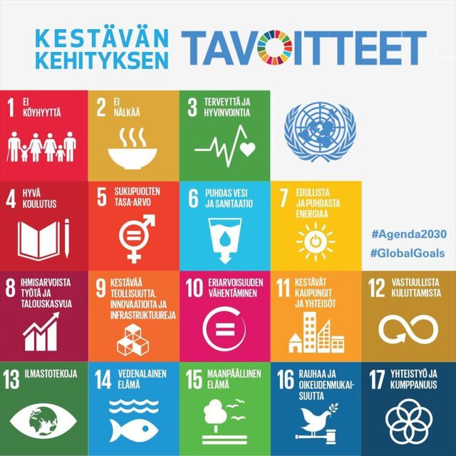 Kestävän kehityksen tavoitteet | UNICEF
